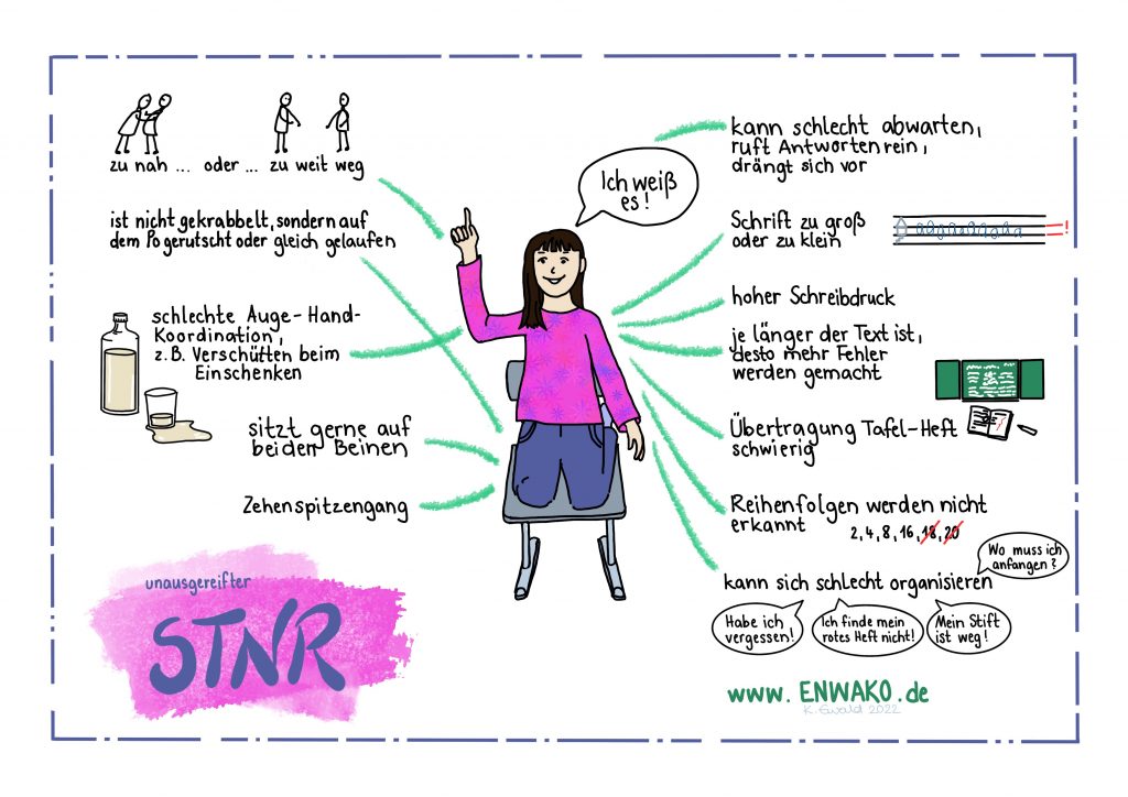 STNR » ENWAKO - Seminare & Training