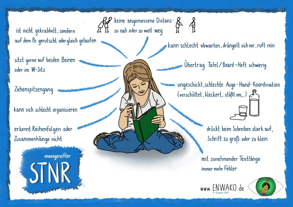 STNR » ENWAKO - Seminare & Training