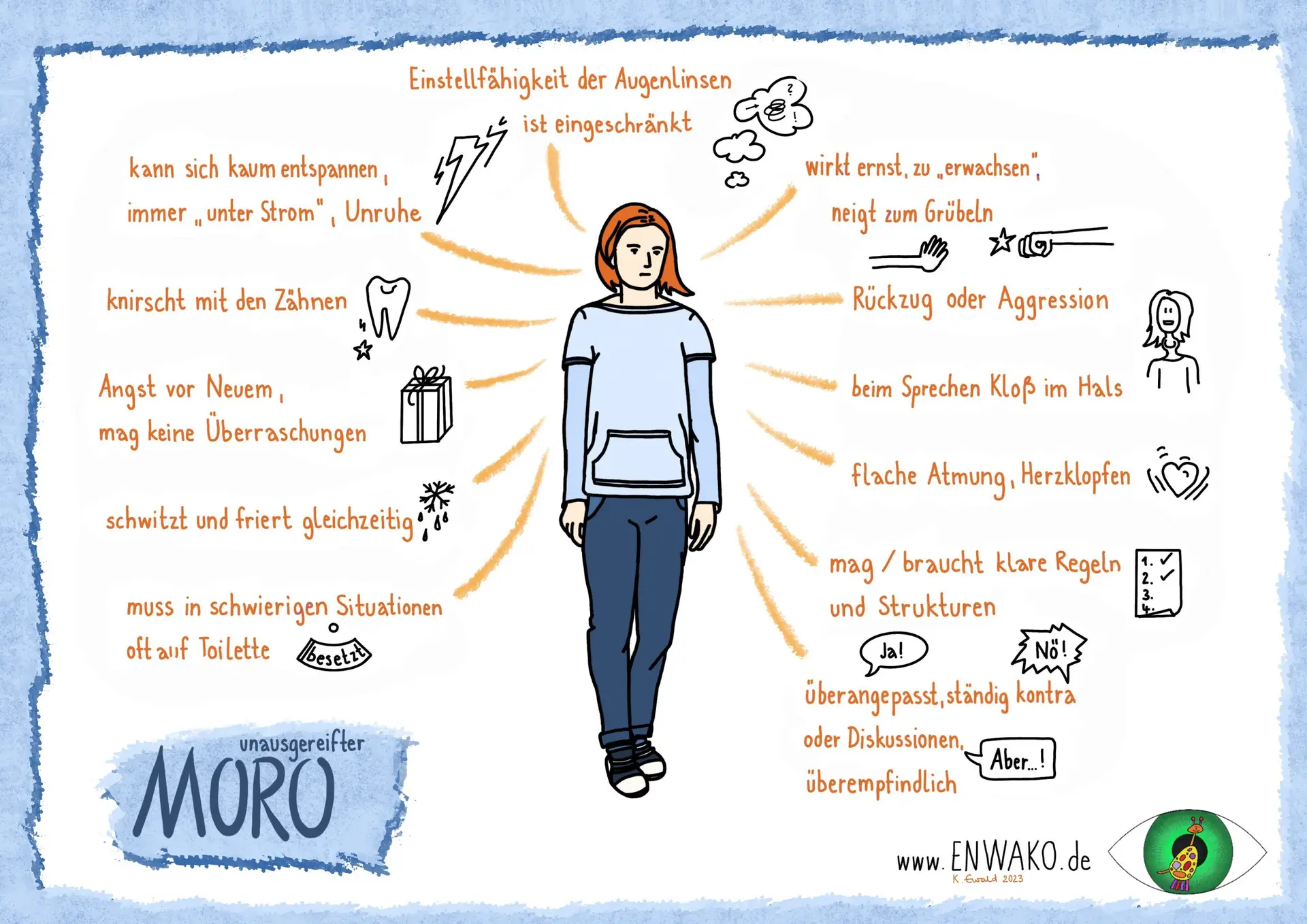 Moro Reflex » ENWAKO - Seminare & Training